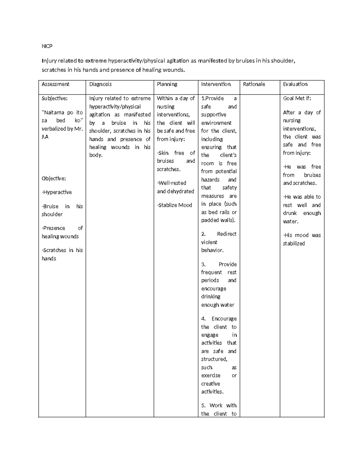 NCP-WPS Office - NCP - NCP Injury related to extreme hyperactivity/physical agitation as ...