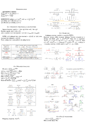 Cheat Sheet DSP - DSP fundamentals (signals II) - Studeersnel