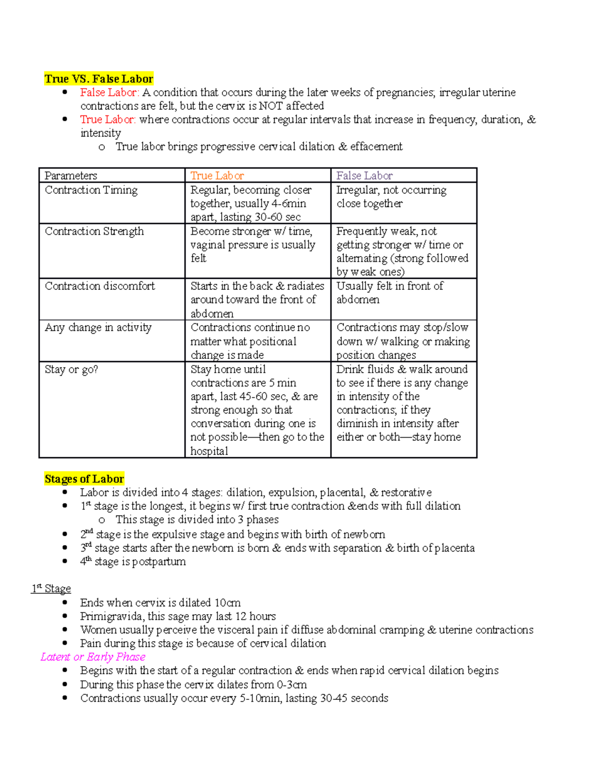OB Final - True VS. False Labor False Labor: A condition that occurs ...