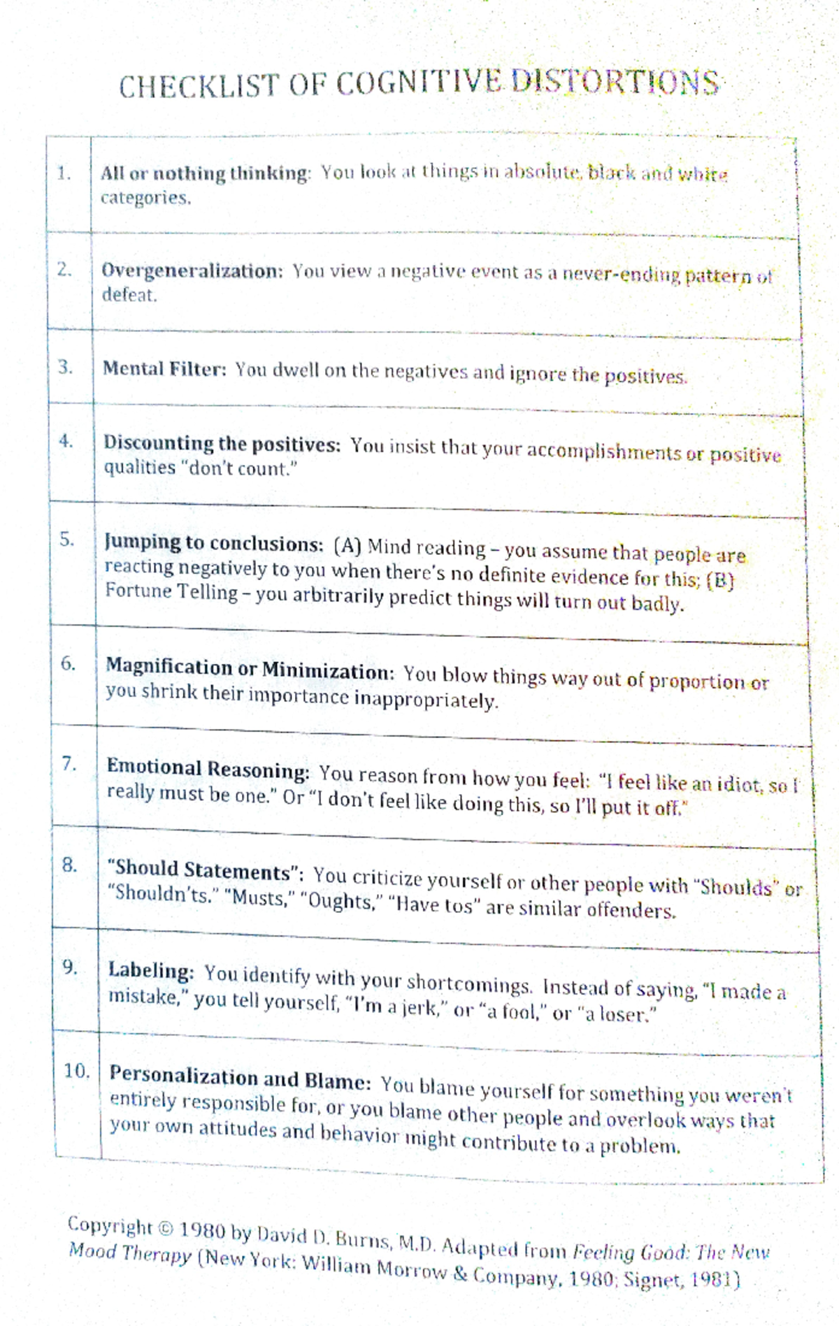 Checklist Of Cognitive - CHECKLIST OF COGNITIVE DISTORTIONS All or ...