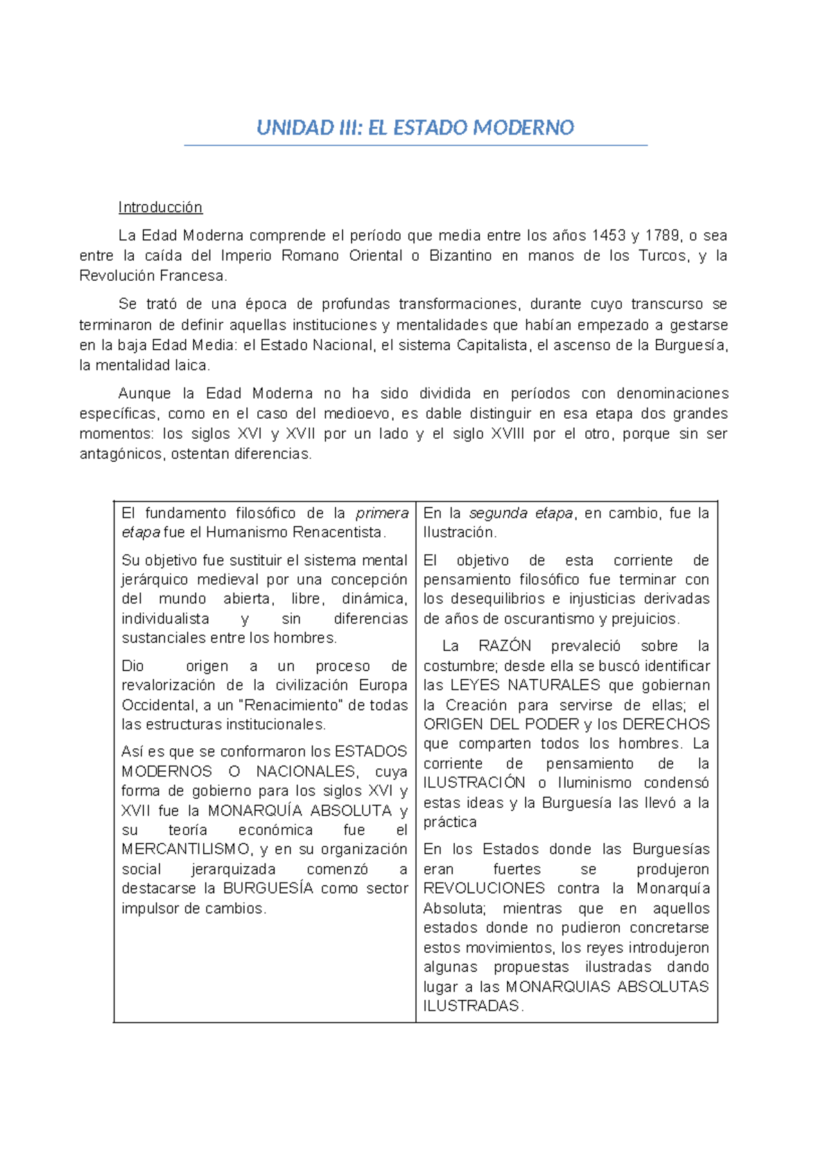 Unidad III EL Estado Moderno - UNIDAD III: EL ESTADO MODERNO ...