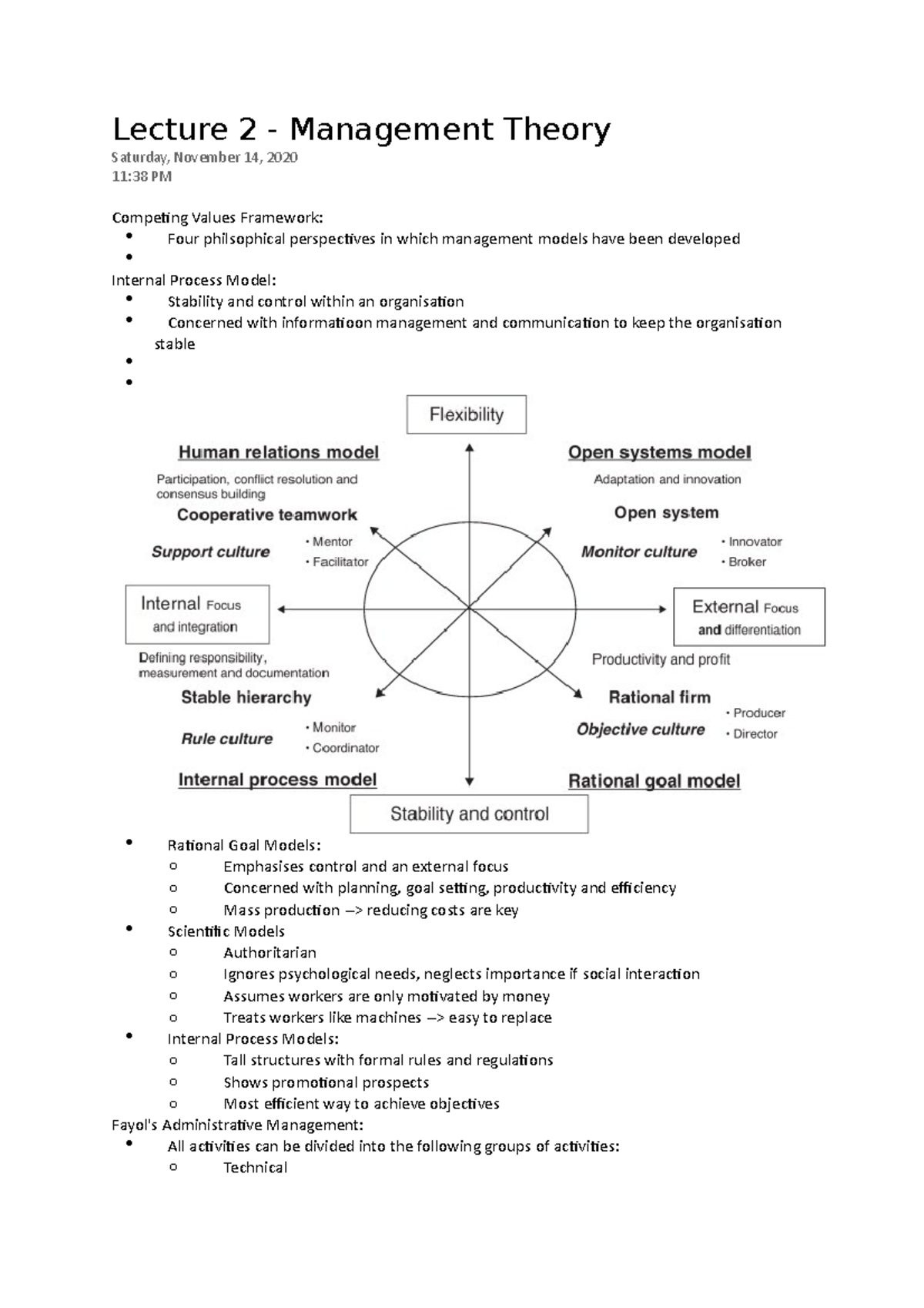 IBM Lecture 2 - Lecture 2 - Management Theory Saturday, November 14 ...