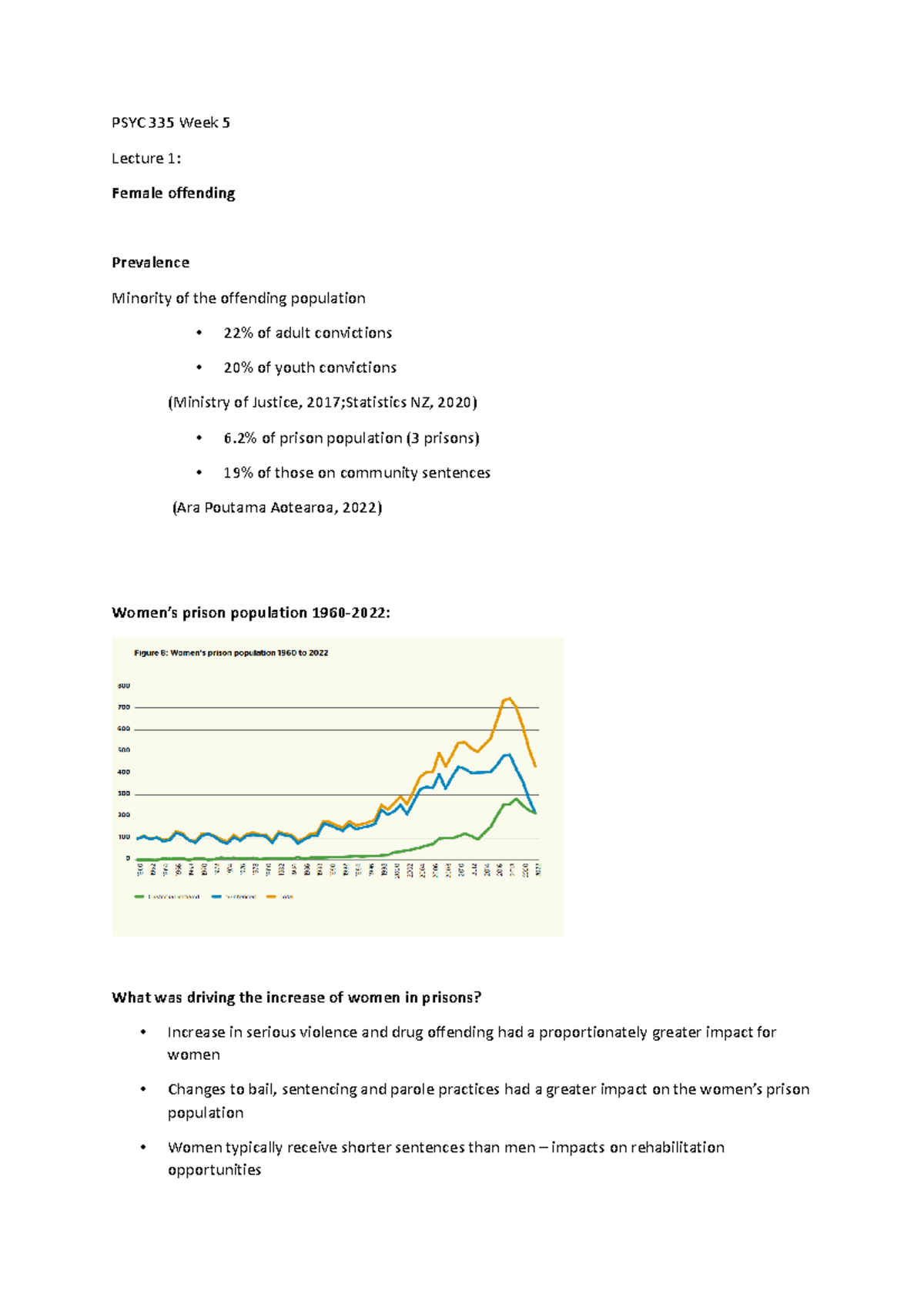 PSYC 335 Week 5 - PSYC 335 Week 5 Lecture 1: Female offending ...