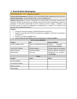 El Alineamiento Constructivo Para El Desarrollo De La Competencia - Revista Interdisciplinaria ...