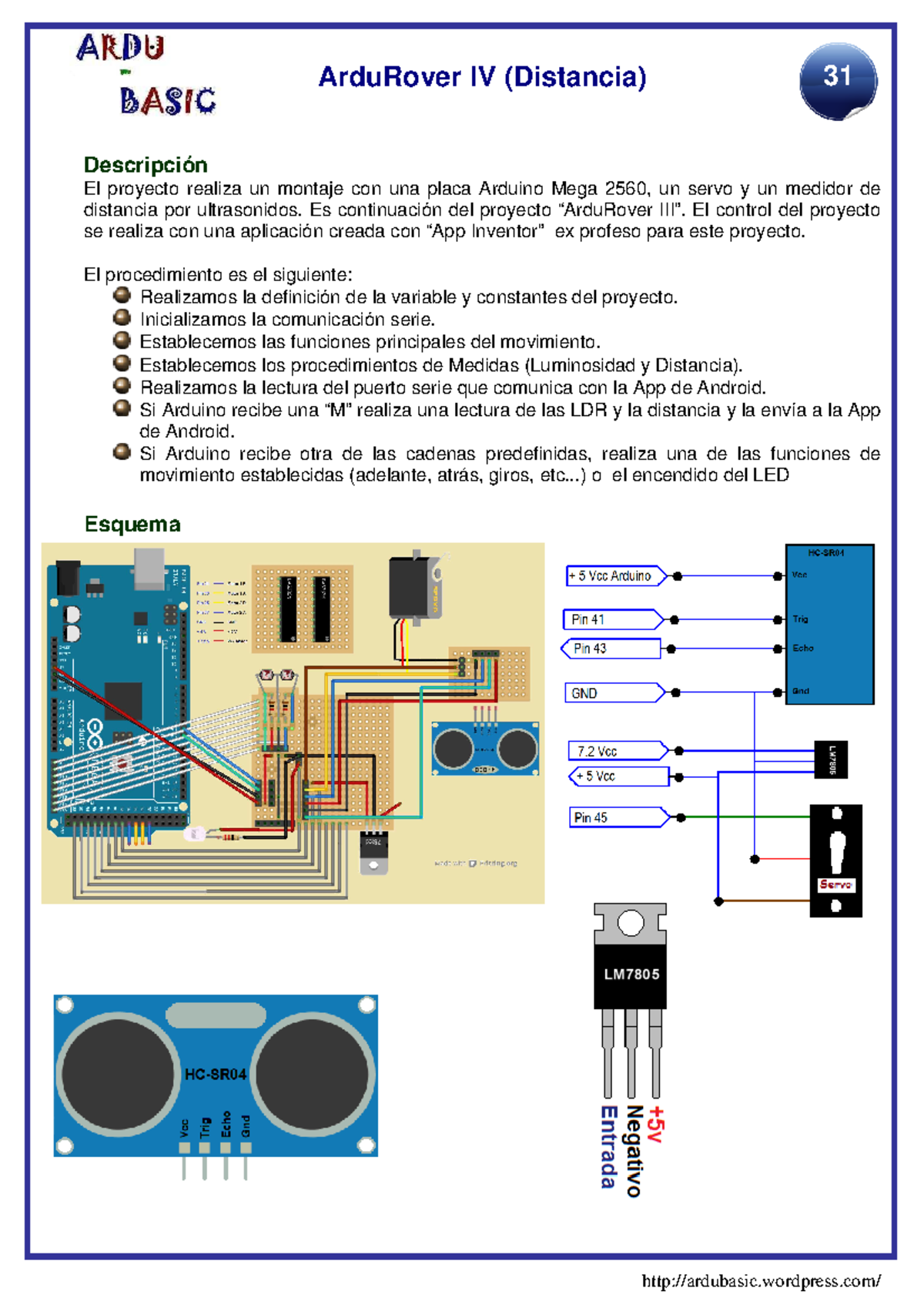 Ardu Rover IV Ficha 31 - leiga pá que se instruiga - ardubasic.wordpress/ Descripción El ...