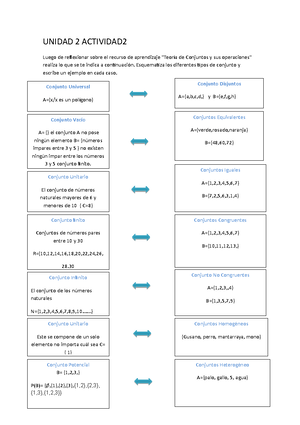 Unidad 1. Actividad 2. Entregable. Tabla de verdad - FGC: Unidad 2 ...