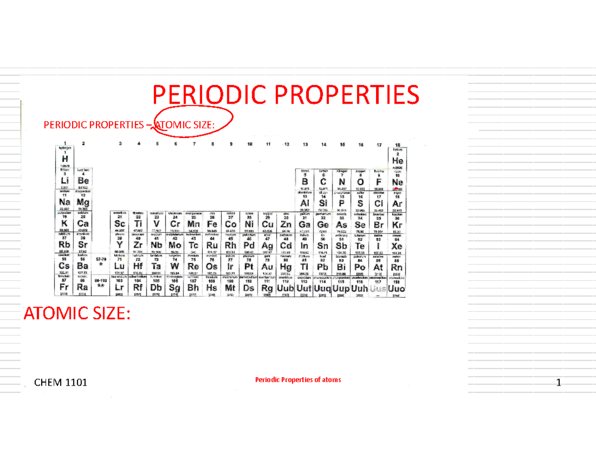 Topic 4 - periodic properties slides with notes - Periodic Properties ...