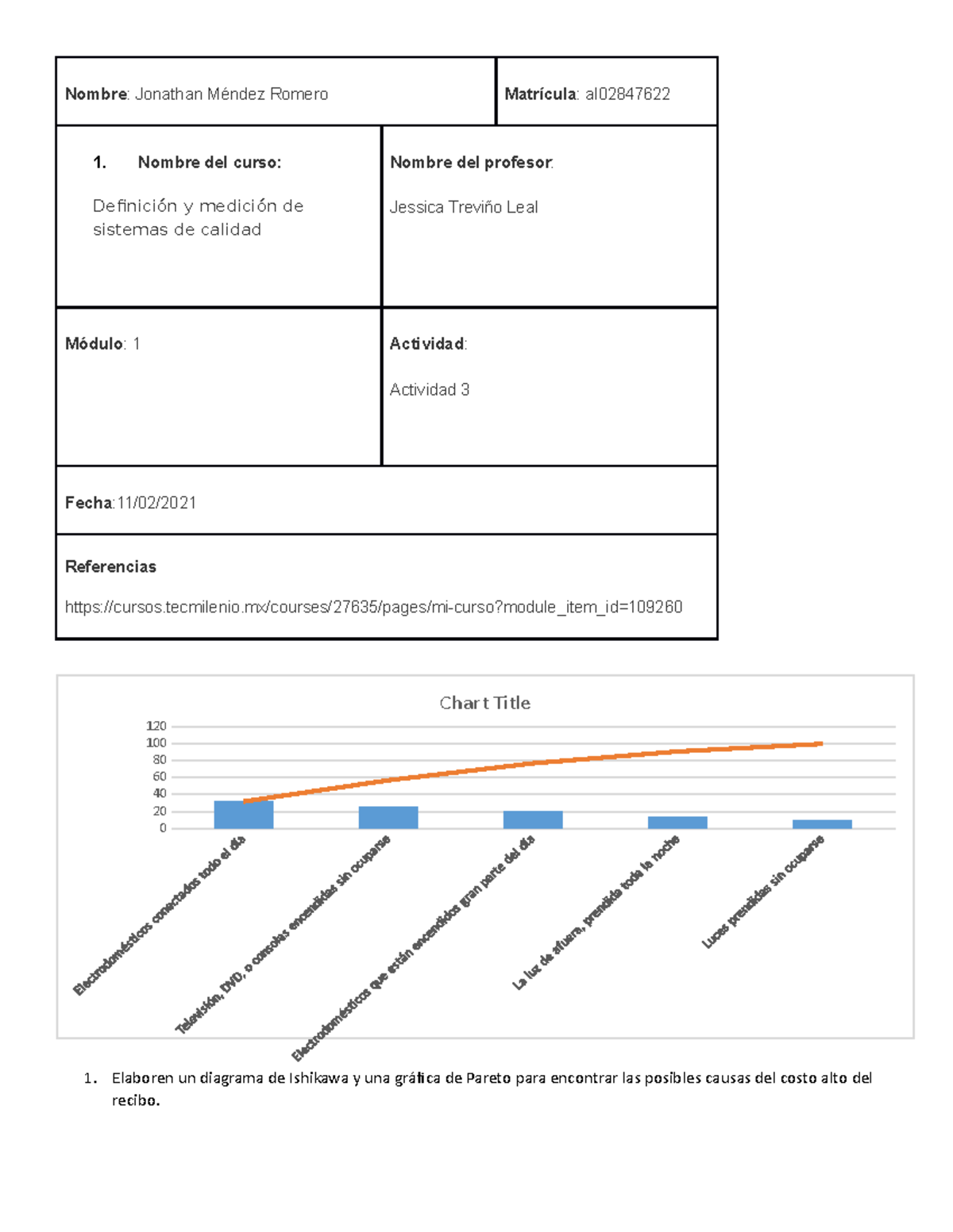 Actividad 3 - Nombre : Jonathan Méndez Romero Matrícula : al 1. Nombre ...