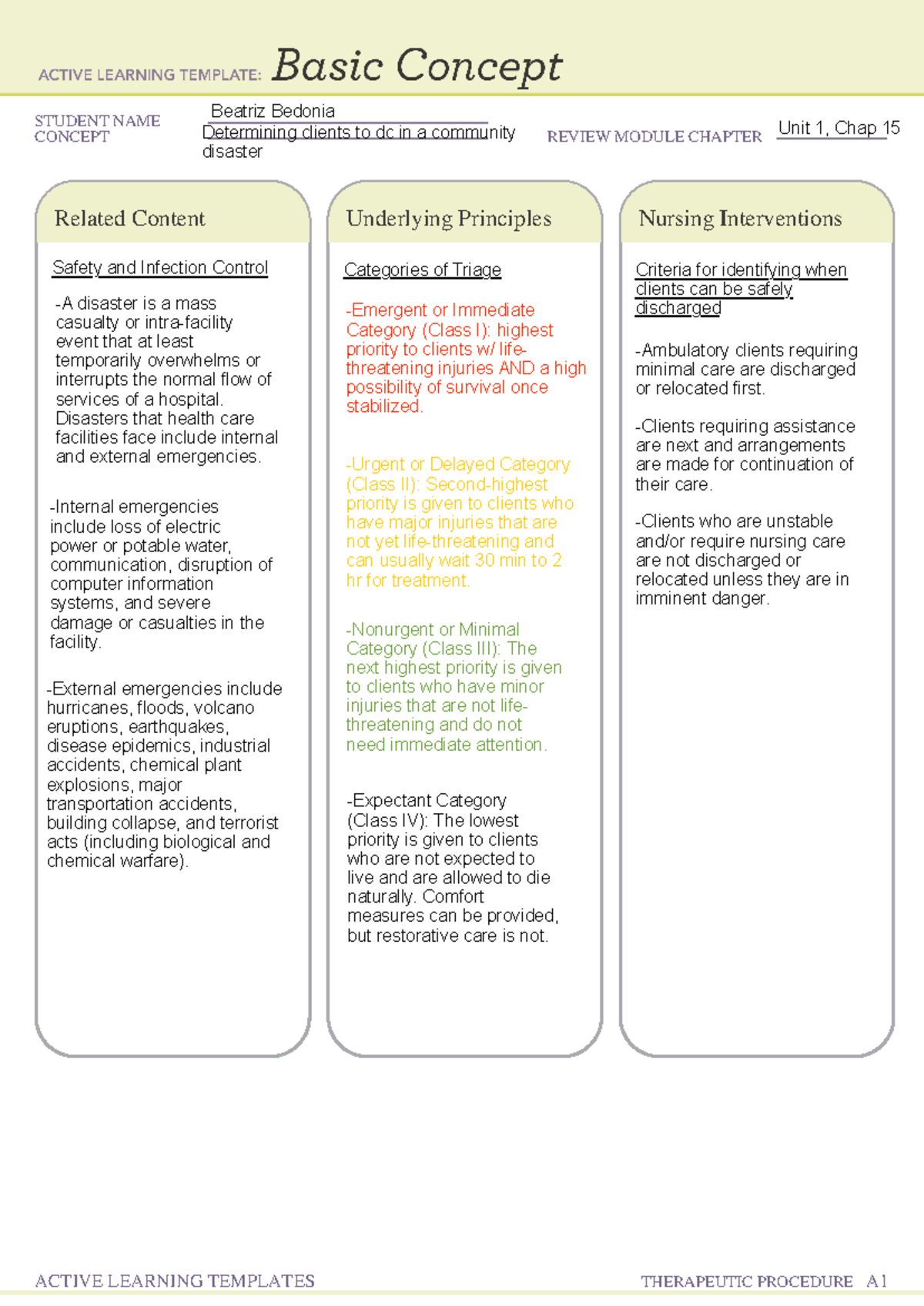Triage Nursing - rawr - NRSG 451 - STUDENT NAME CONCEPT REVIEW MODULE ...