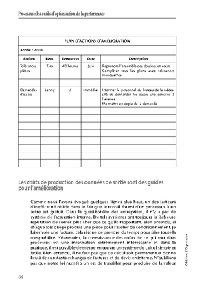 Processus - Les Outils d'Optimisation de la Performance-12 - Processus : les outils d ...
