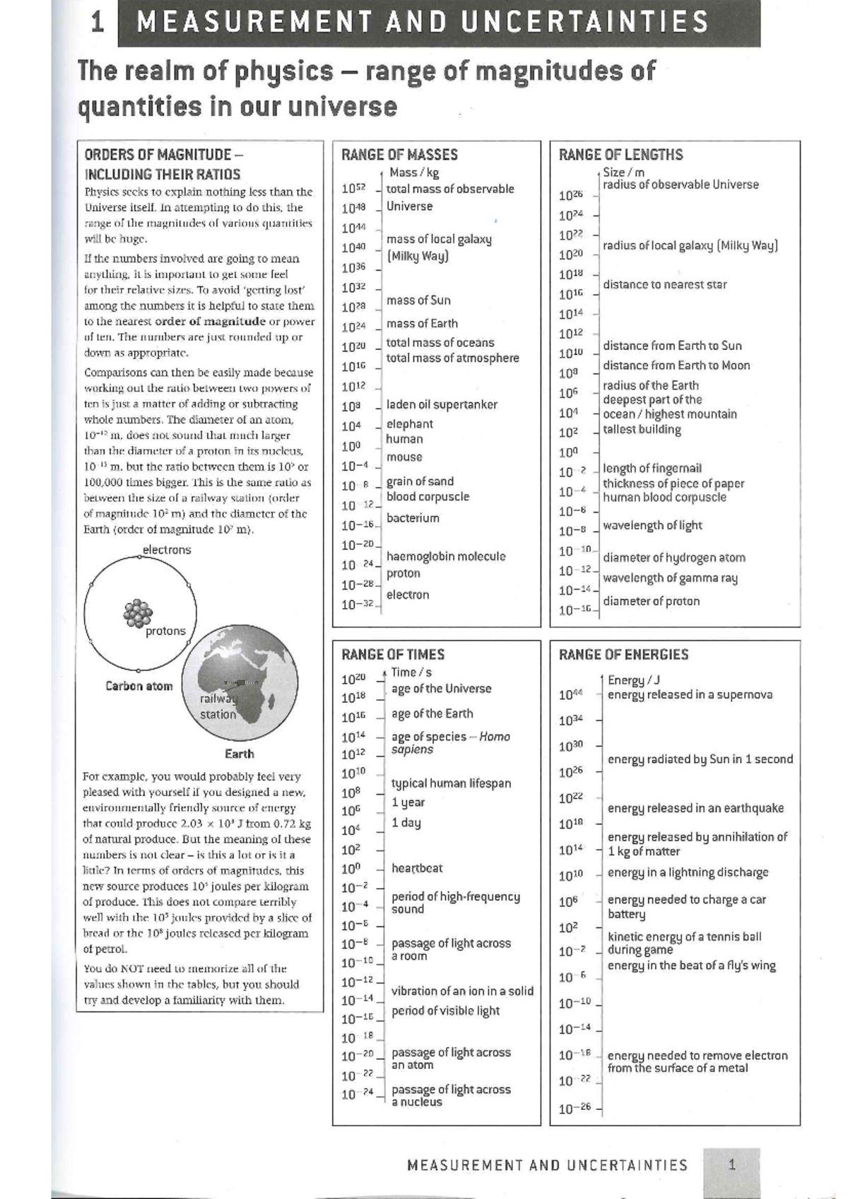 1 - Measurement and uncertainties - 1 MEASUREMENT AND UNCERTAINTIES The ...