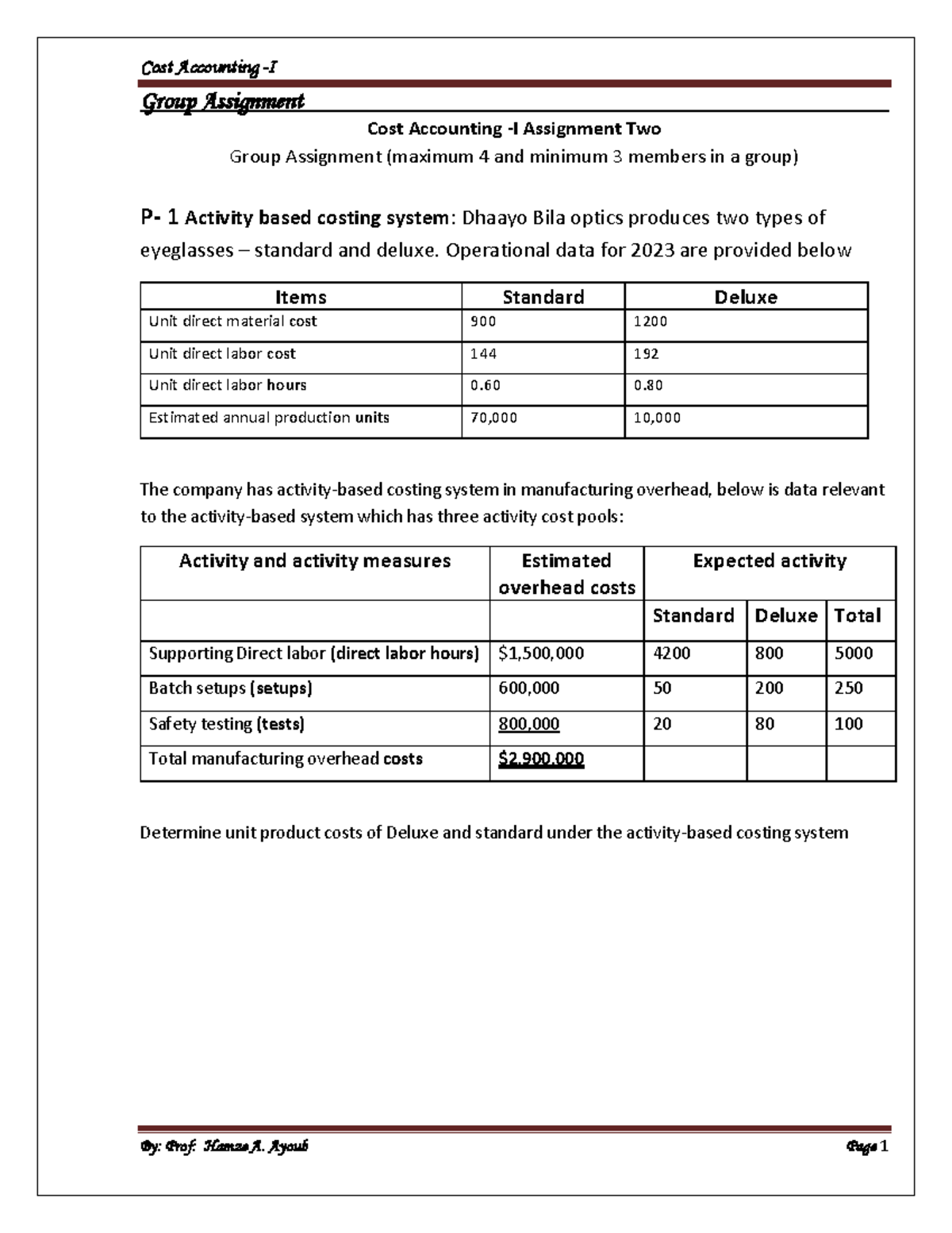 Cost Accounting-I Assignment Two - Cost Accounting - I Group Assignment ...