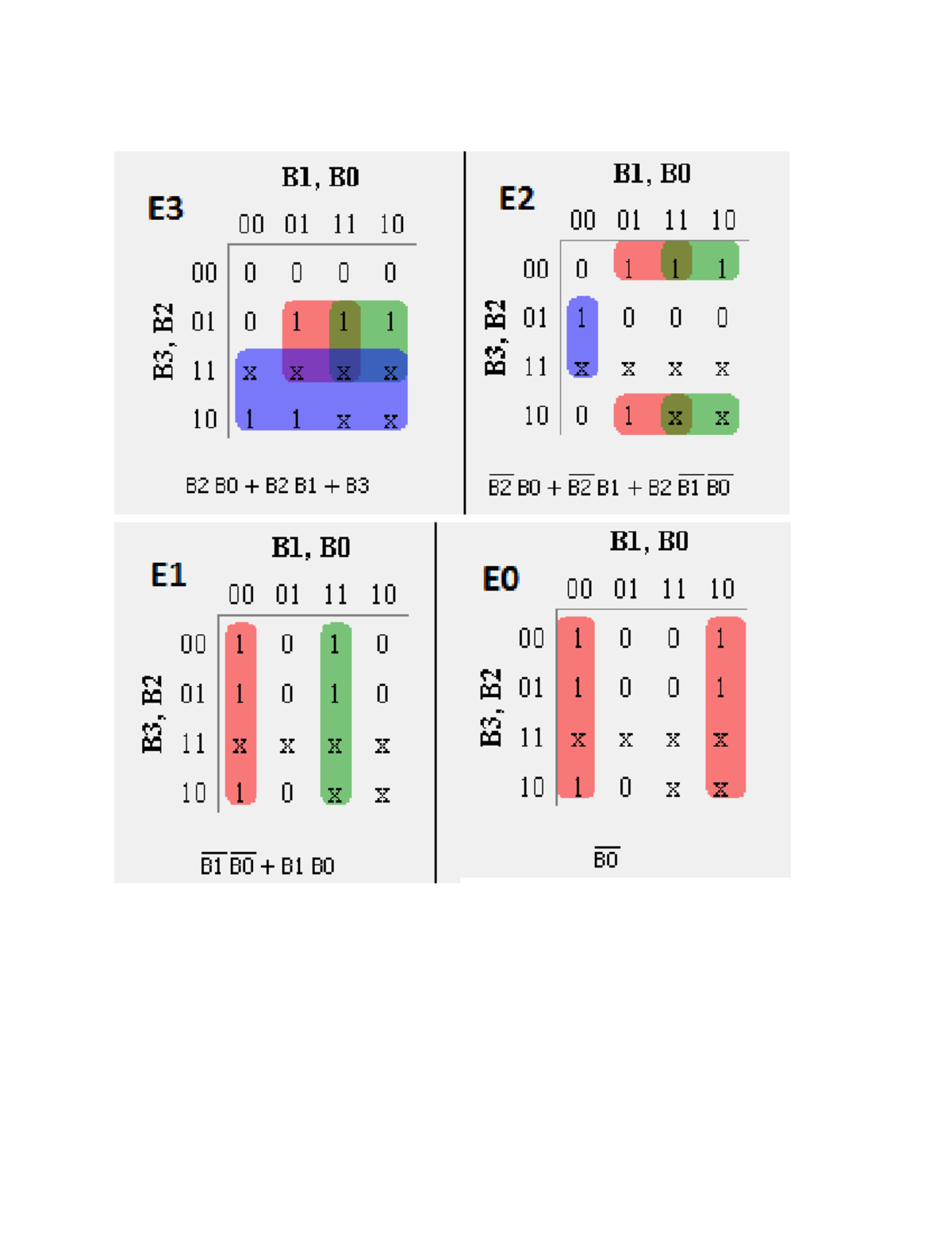 IC Diagram - hEY - Computer networking - IC Diagram: - Studocu