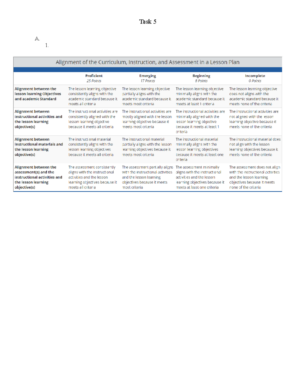 Task 5 - aaaa - Task 5 A. 1. Task 5 B. The lesson learning objectives ...