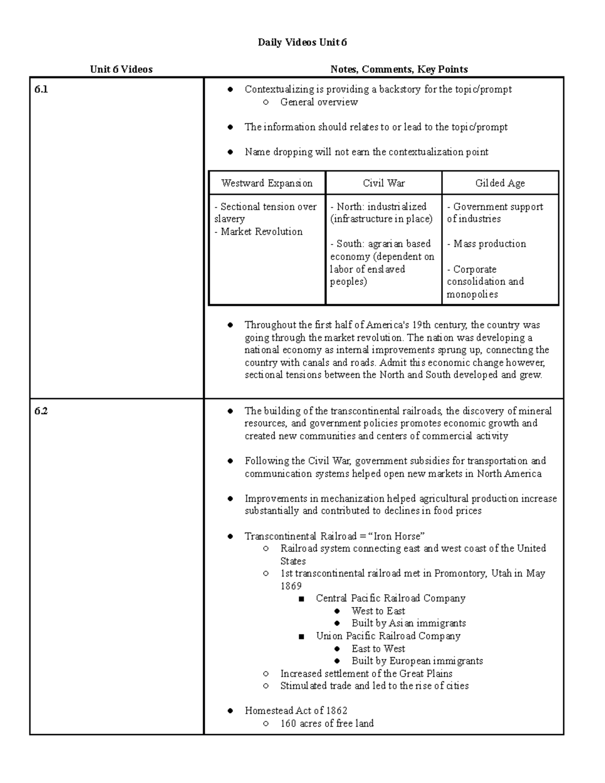 Daily Videos Unit 6 - In AP Modern World History, there is a core focus ...