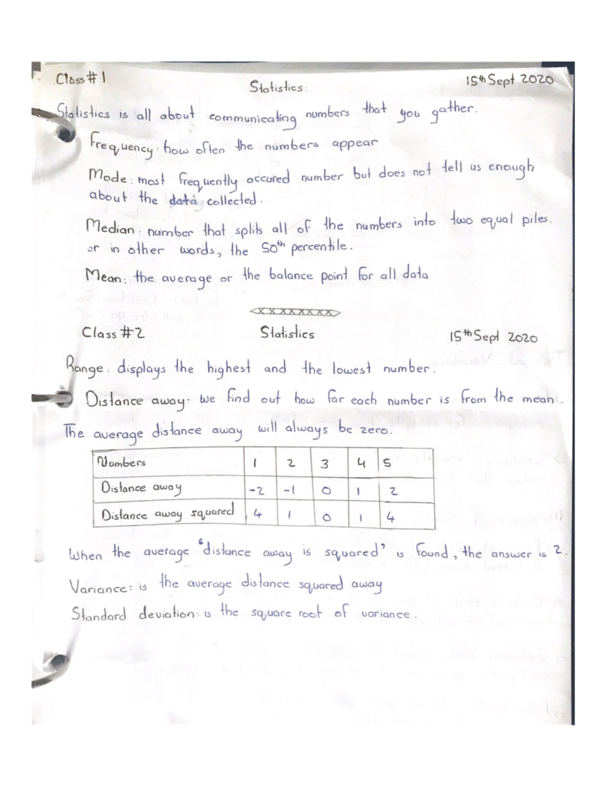 Statistics - Notes for stats - PSYC 2021 - Studocu