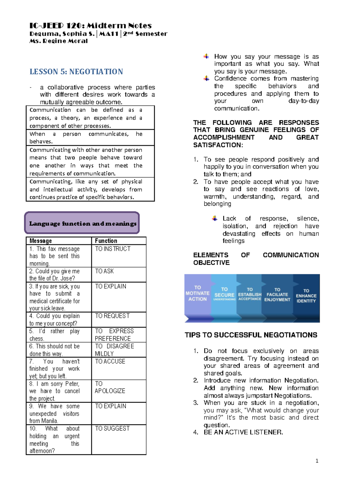 IC-JEEP- Notes - Summary BS Accountancy - IC-JEEP 120: Midterm Notes ...