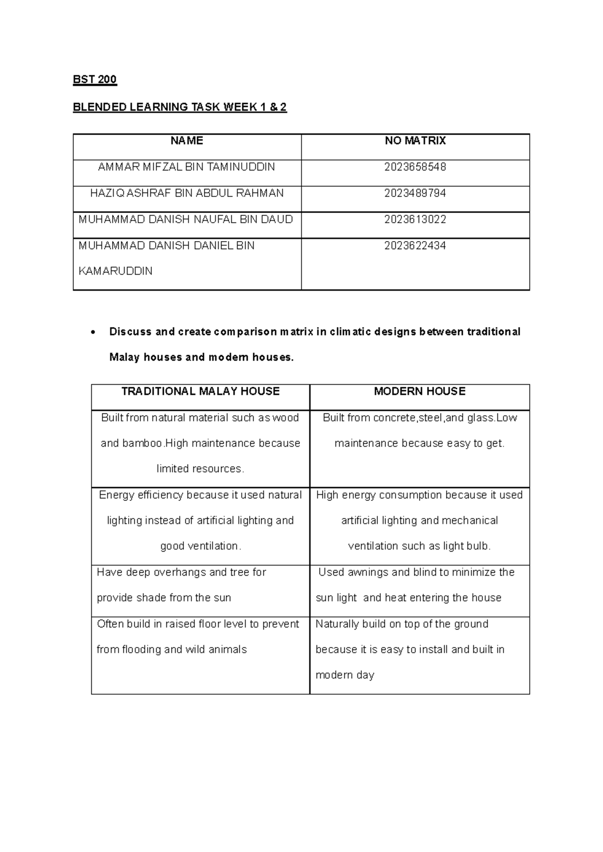 Bst 200 Week 1and2 Grouping Bst 200 Blended Learning Task Week 1 And 2 Name No Matrix Ammar Mifzal