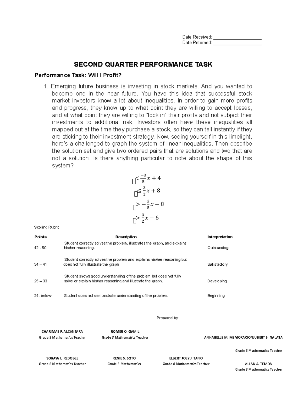 Q2 Mathematics 8 Performance Task - Date Received ...