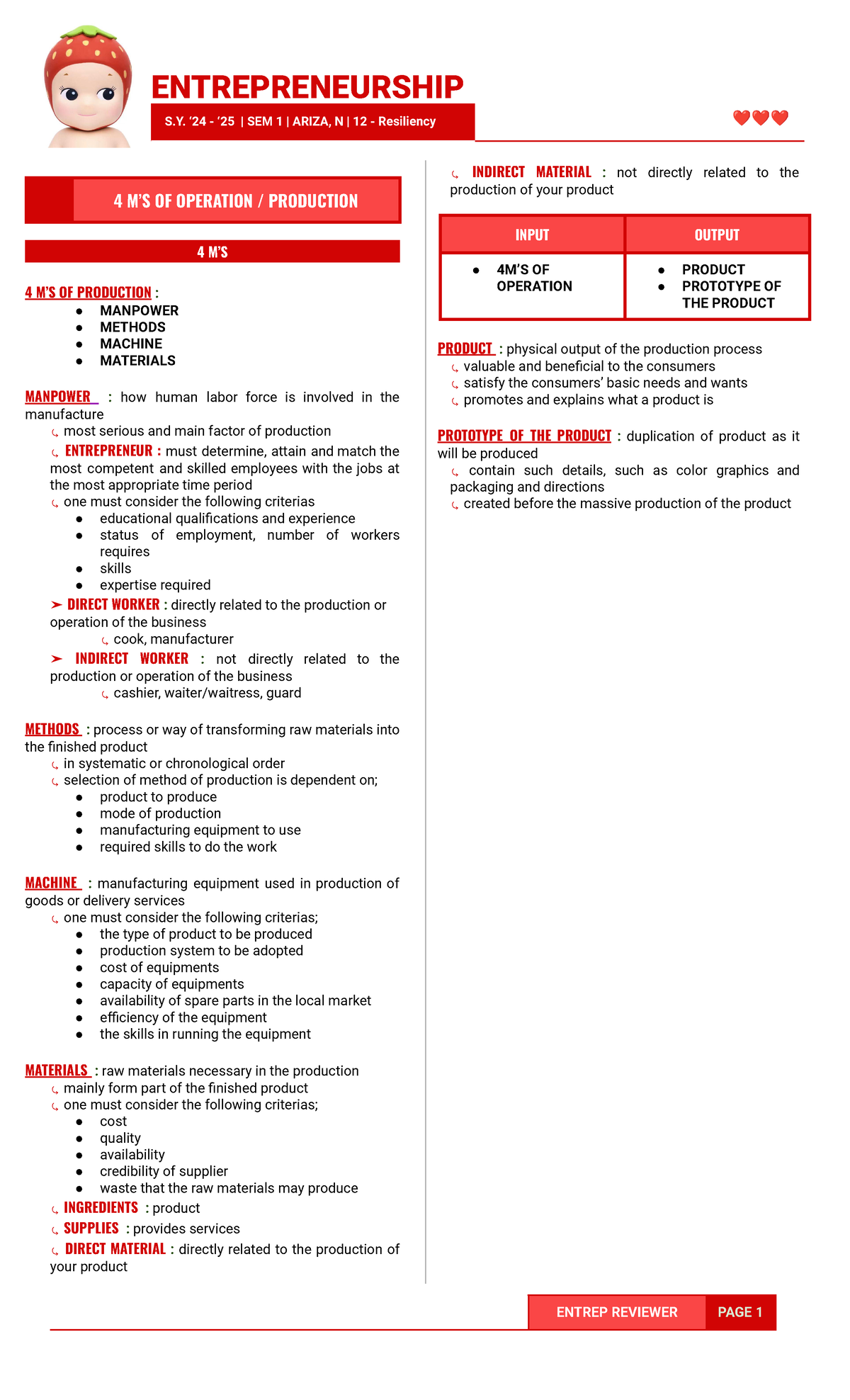 Entrep - 2ND Grading - bahdabdbja - ENTREPRENEURSHIP S. ‘24 - ‘25 | SEM ...
