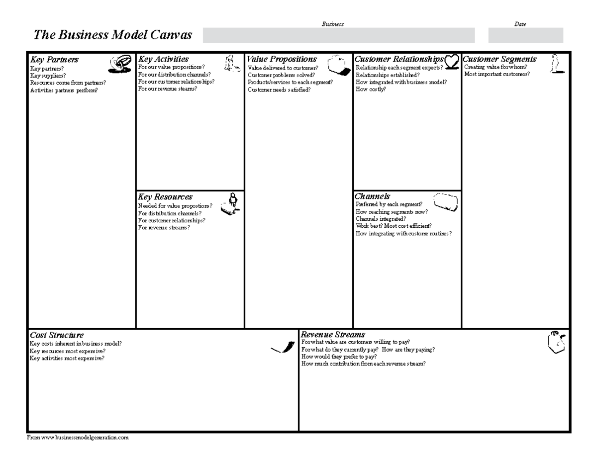 Amazon-Business-Model template - The Business Model Canvas Key Partners ...