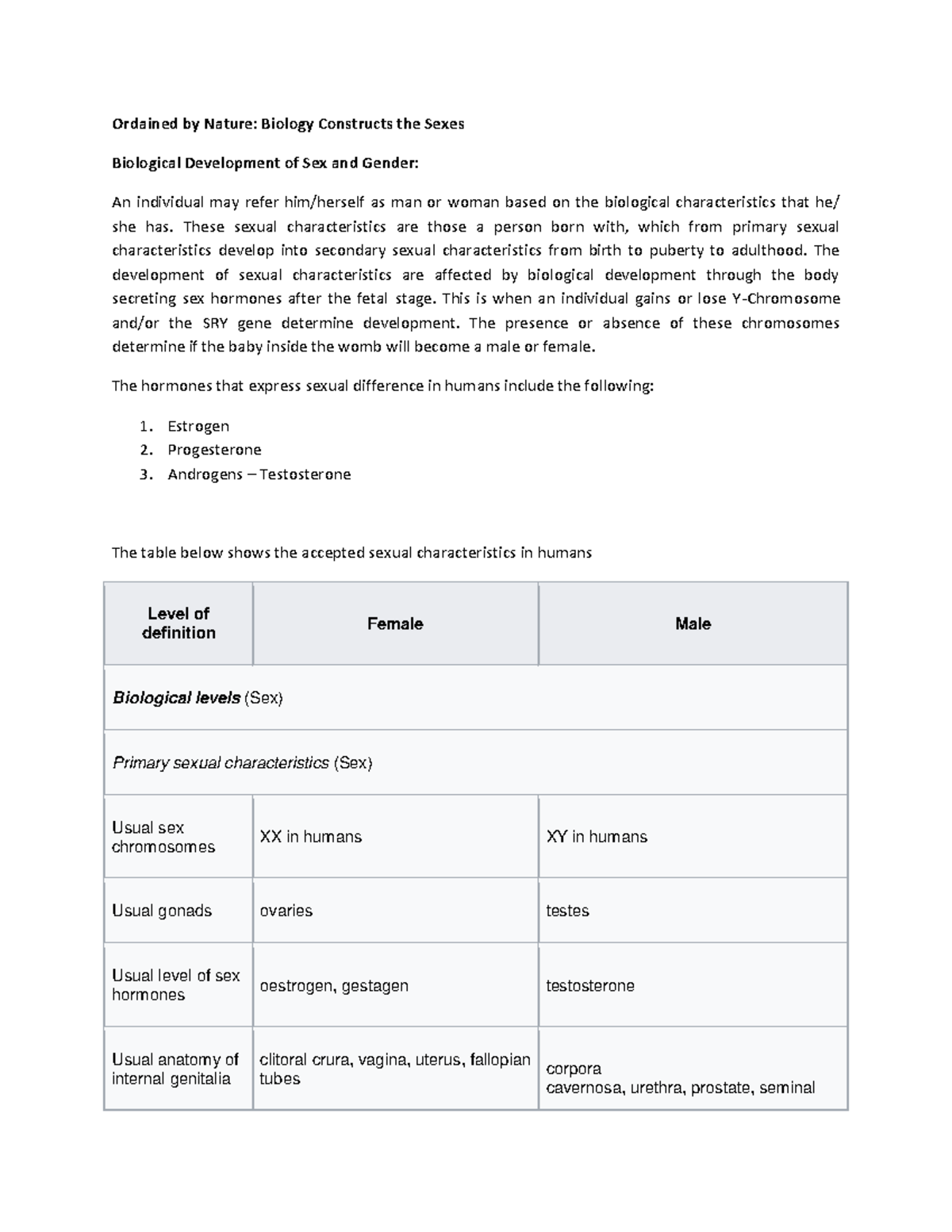 W2- Module 002 Biology Constructs the Sexes - Ordained by Nature ...