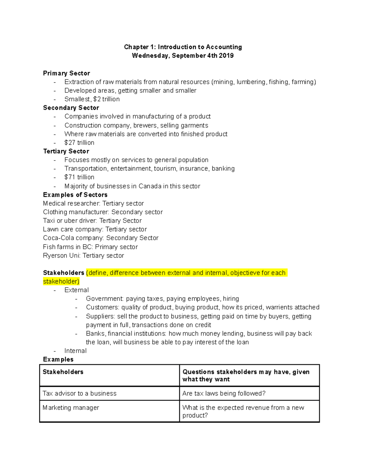 Chapter 1 Intro to accounting - Chapter 1: Introduction to Accounting ...