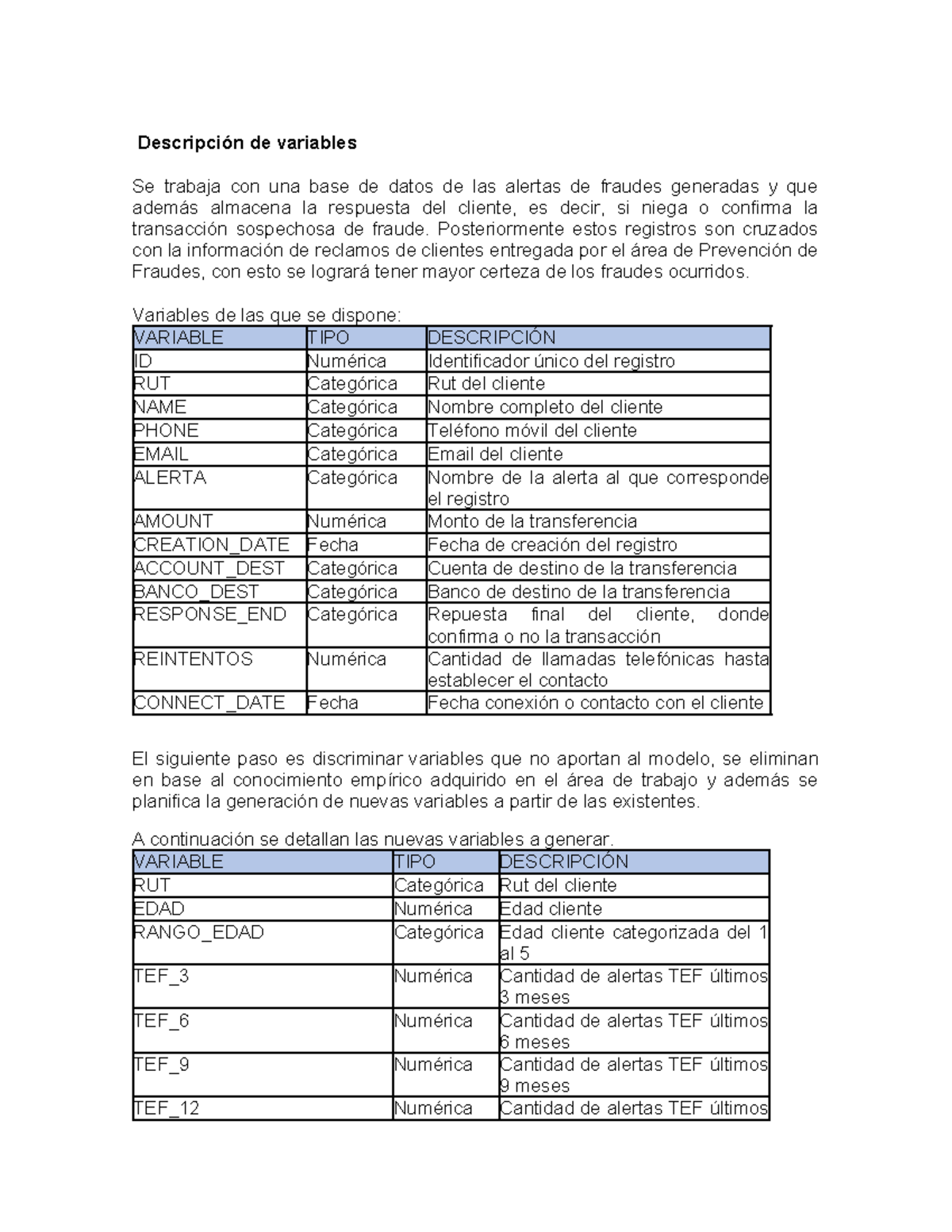 Descripción de variables - Descripción de variables Se trabaja con una ...