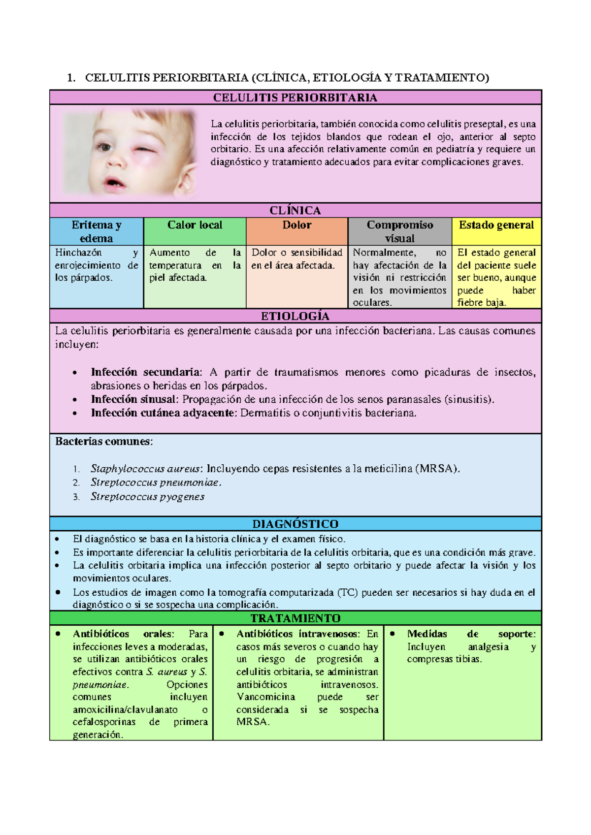 Celulitis Periorbitaria - 1. CELULITIS PERIORBITARIA (CLÍNICA ...
