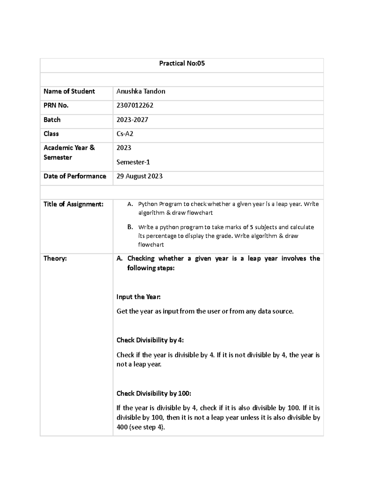 Copy of Practical Assignment Format 05 - Practical No: Name of Student Anushka Tandon PRN No ...
