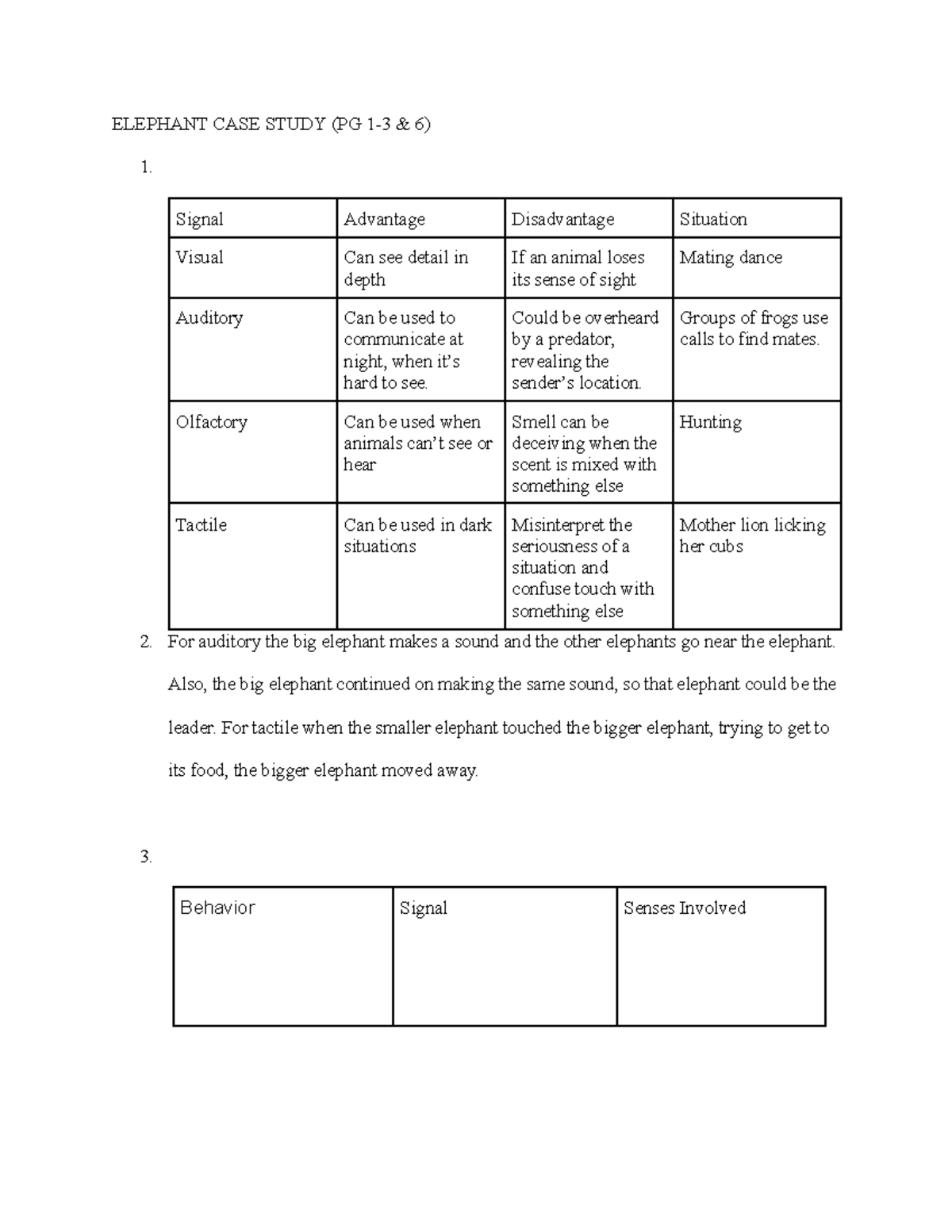 Elephant Case Study - towson university - ELEPHANT CASE STUDY (PG 1-3 ...