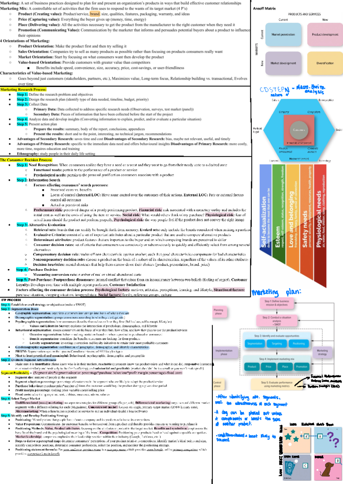 Midterm cheat sheet - Notes - STP PROCESS CDSTEPN - Macro . Enviro ...