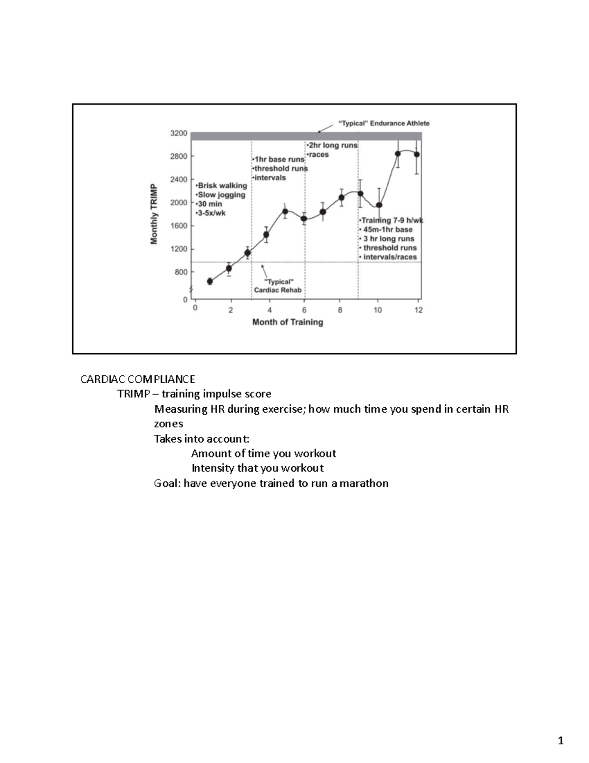 2019-Exercise Physiology-09 Levine Study Cardiac Remodeling - CARDIAC ...