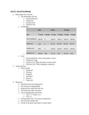 COAL Intro to Assembly Language - Computer Organization and Assembly ...