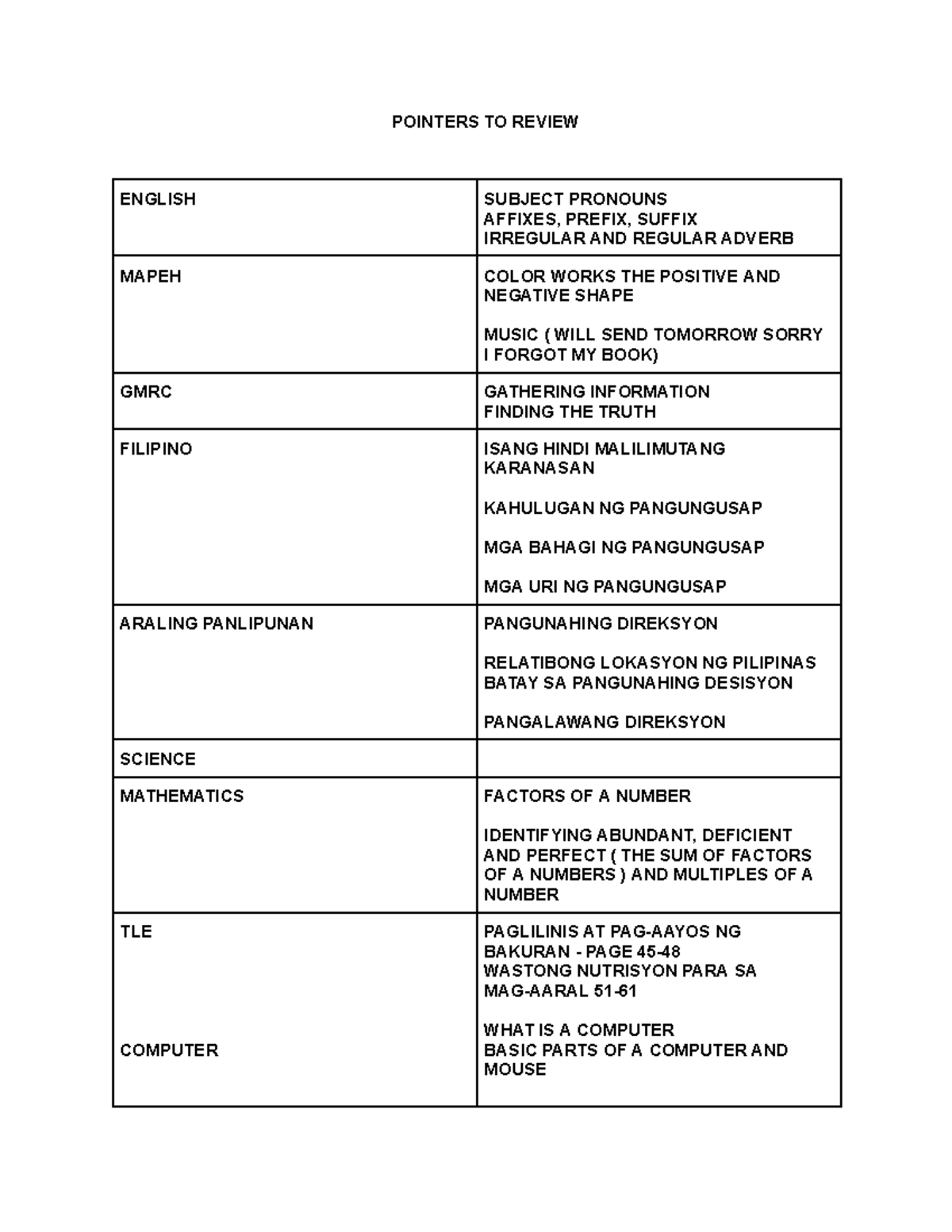 Pointers-TO- Review - pointers - POINTERS TO REVIEW ENGLISH SUBJECT PRONOUNS AFFIXES, PREFIX ...