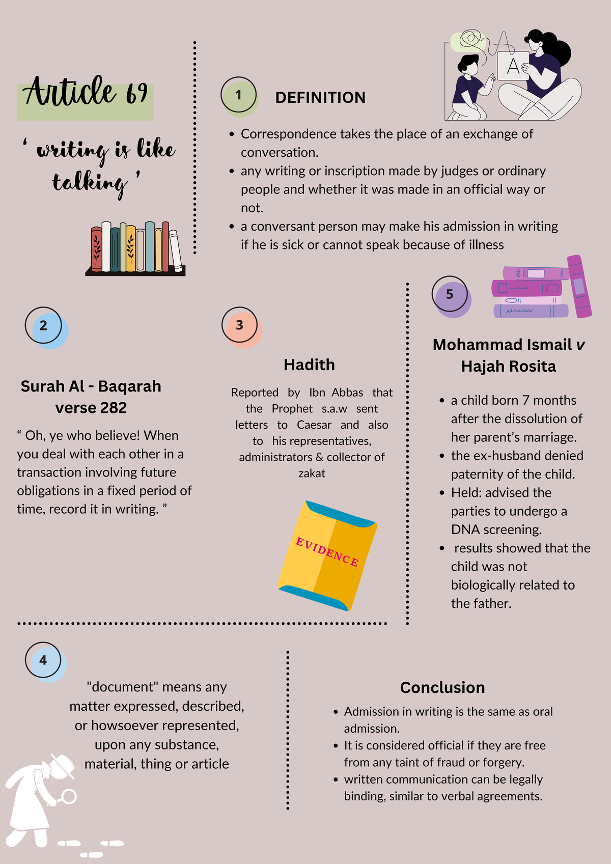 Group 6 - Tutorial legal maxim - ‘ writing is like talking ’ “ Oh, ye ...