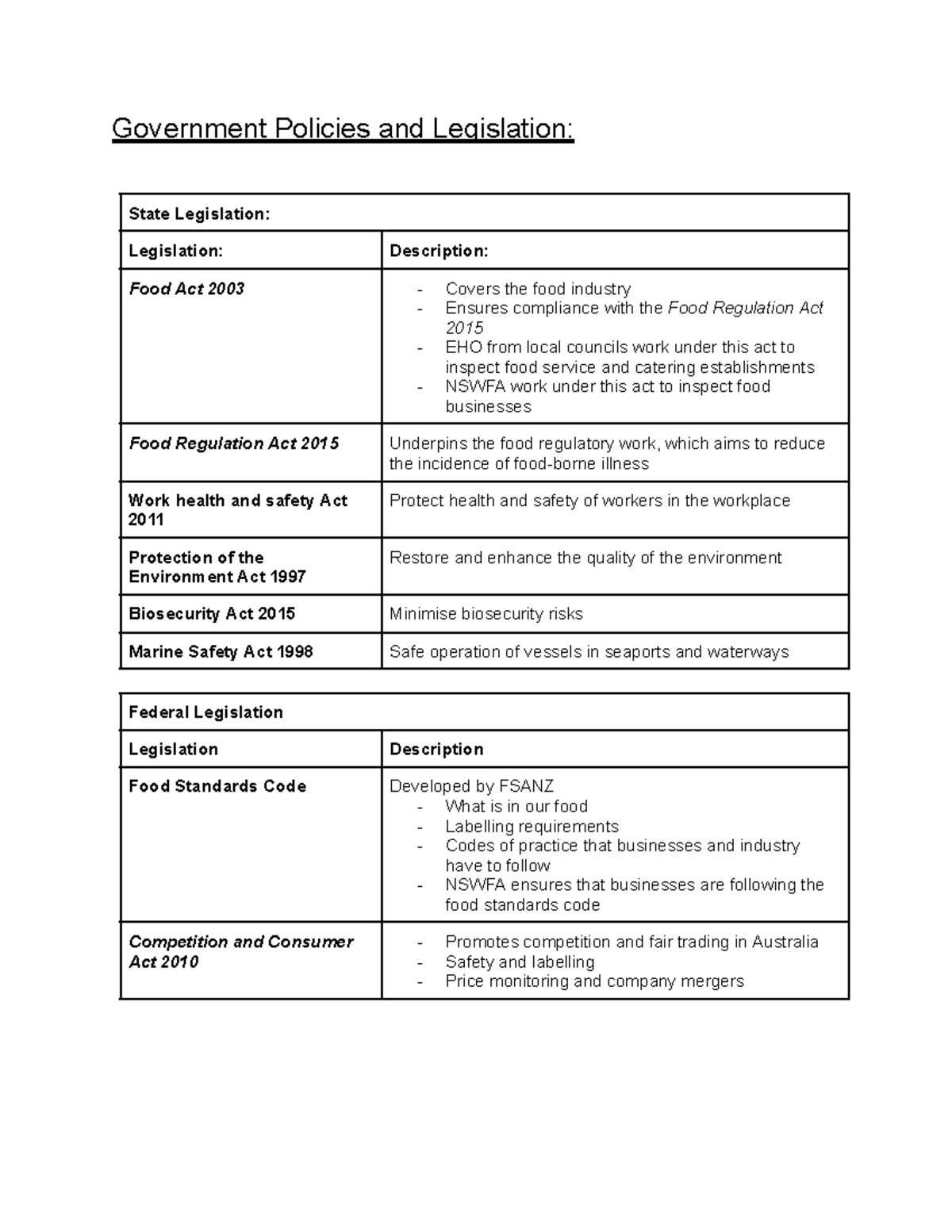 Government Policies and Legislation - Studocu