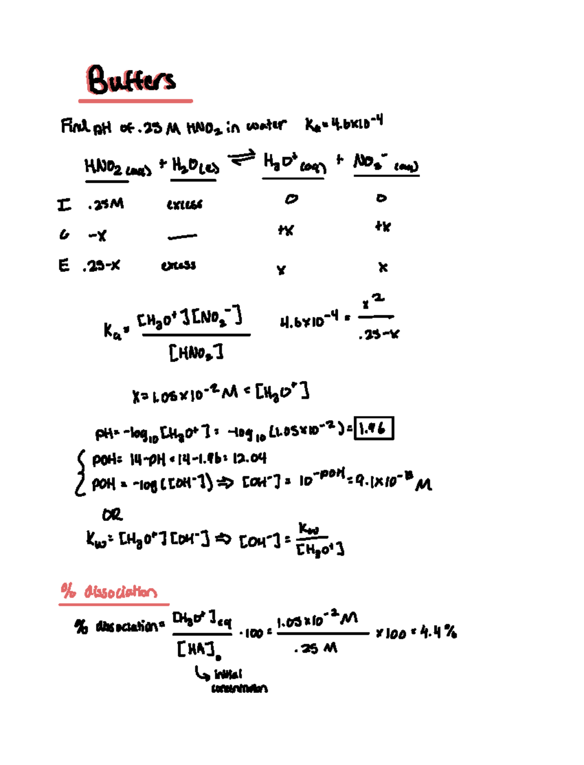 Outline #7 Buffers - Dr. Fournier and Dr. Bleeke - BBafffferss ...
