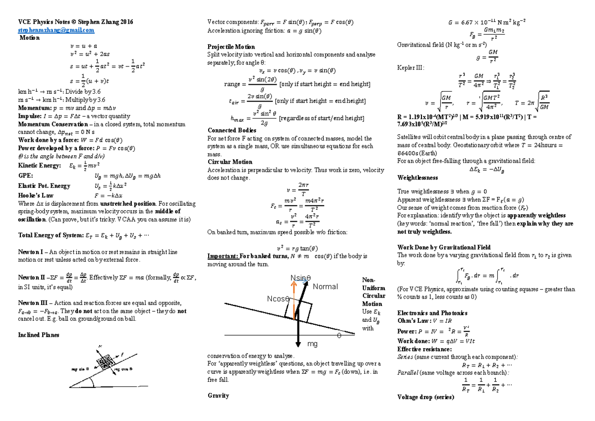 Physics notes- from lectures - VCE Physics Notes © Stephen Zhang 2016 ...