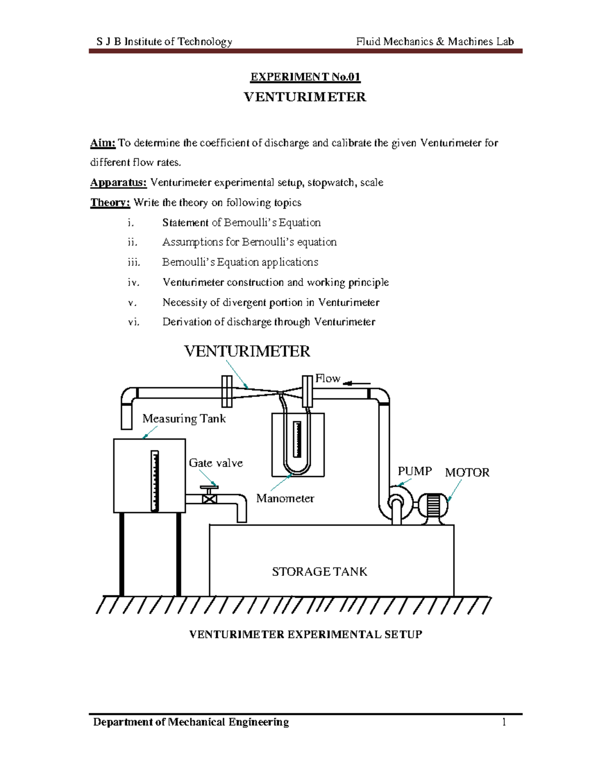 FM lab manual - EXPERIMENT No. VENTURIMETER Aim: To determine the ...