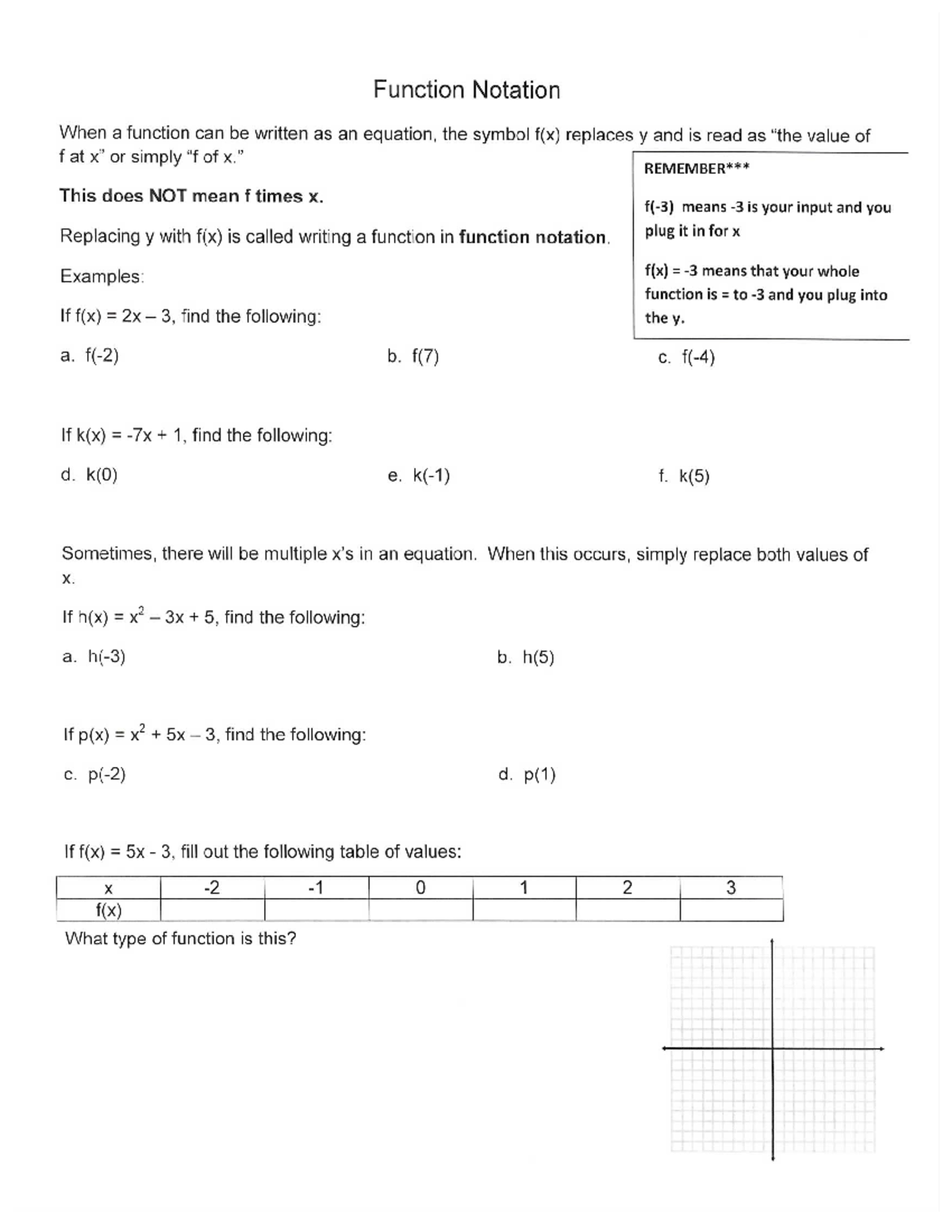 Notation packet - REVISION MATERIALS FOR MAT 11 - Function Notation ...