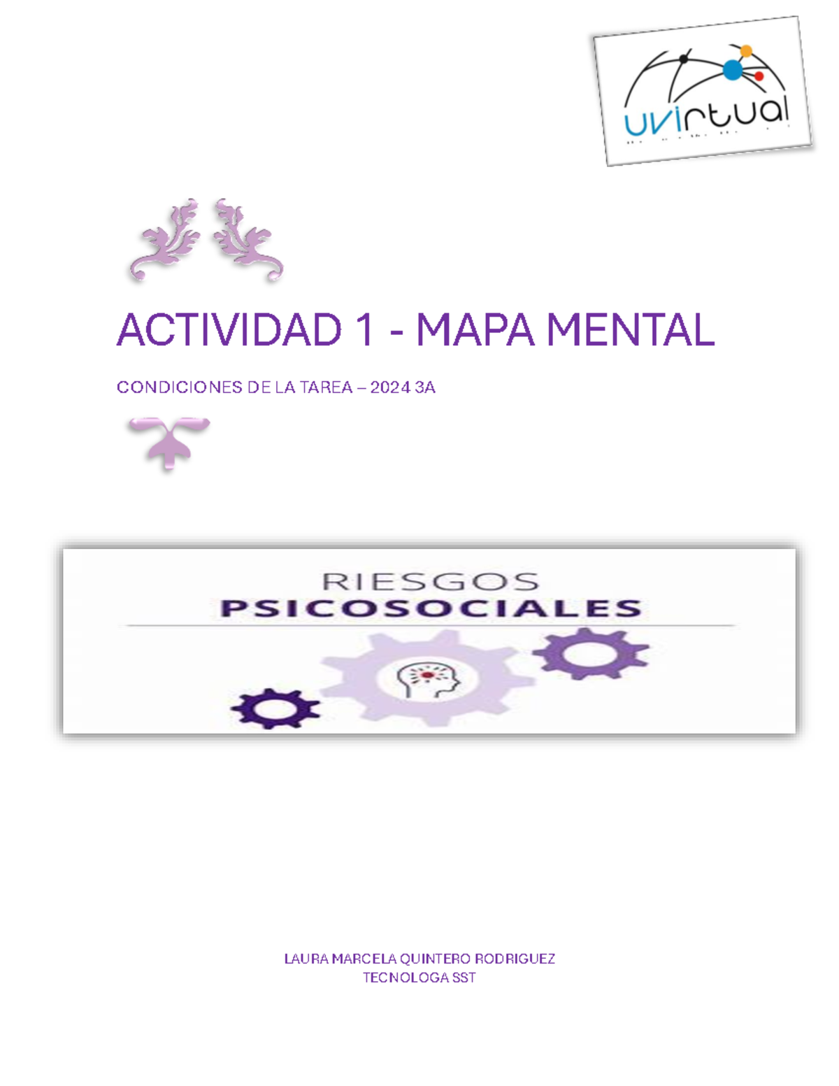 Unidad 3 - Actividad 1 Condiciones DE LA Tarea - ACTIVIDAD 1 - MAPA MENTAL CONDICIONES DE LA ...