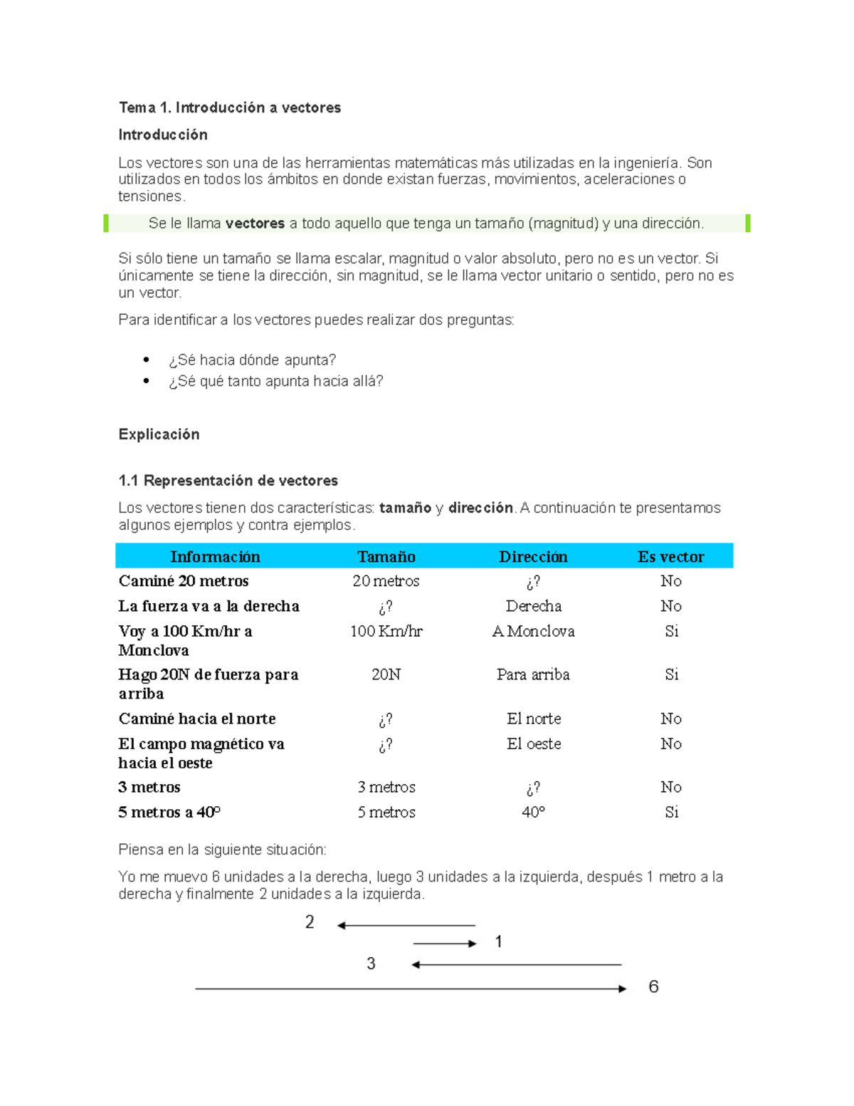 Modulo 1 - Tema 1. Introducción a vectores Introducción Los vectores ...