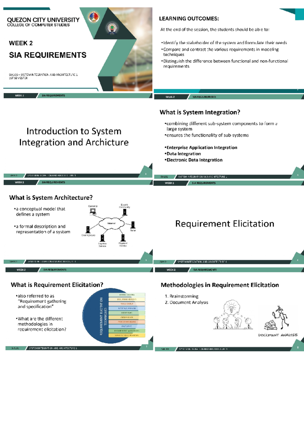 System Integration and Architectue - Studocu