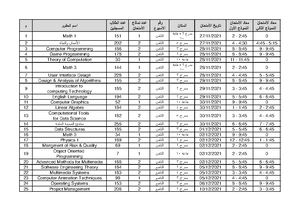 1-Computer Essential - Training for ICDL Certificate Module Computer ...