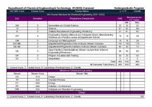 Scotland Yard - Summary Introduction to Computer Programming - Studocu