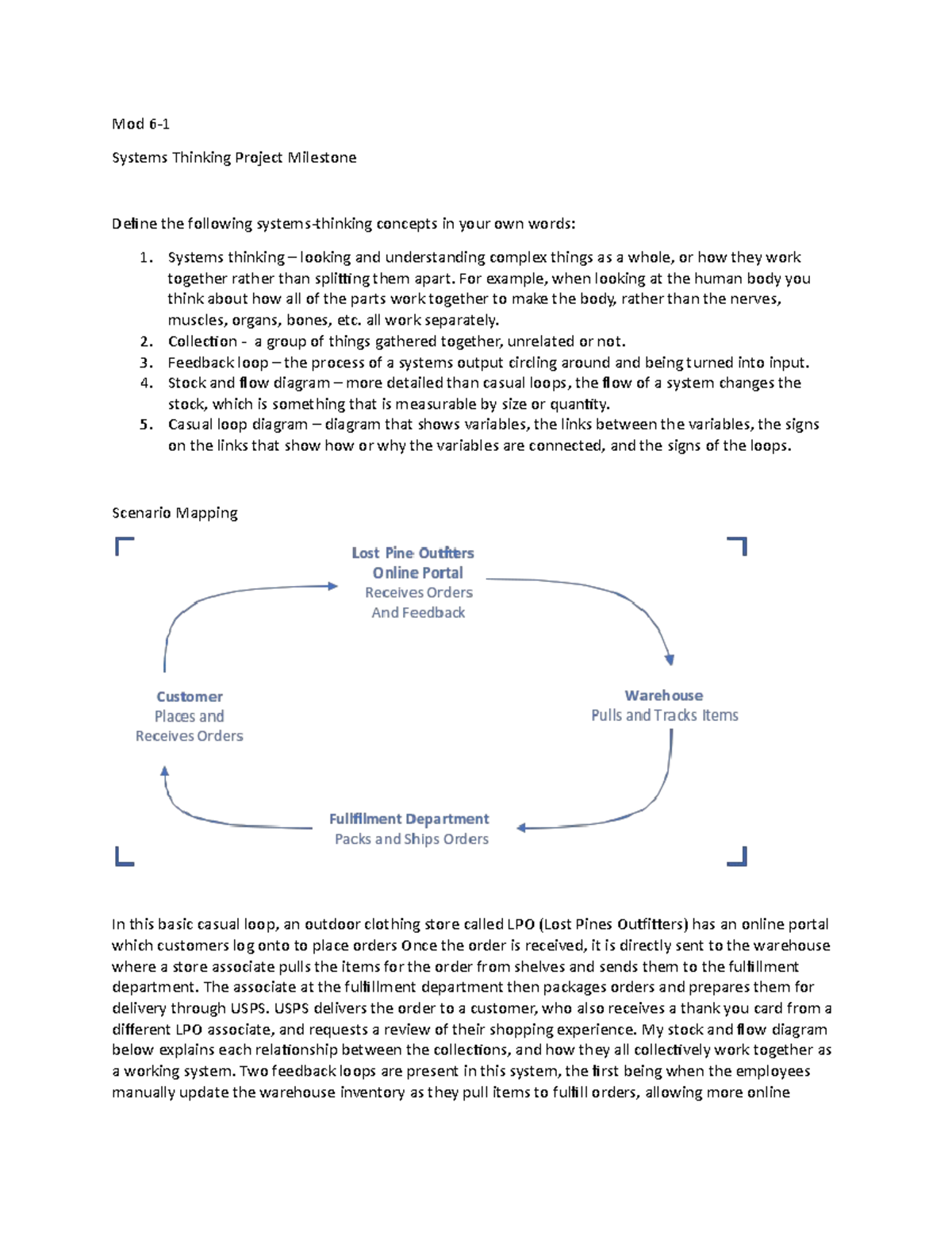 Mod 6 - Received an A. - Mod 6- Systems Thinking Project Milestone ...