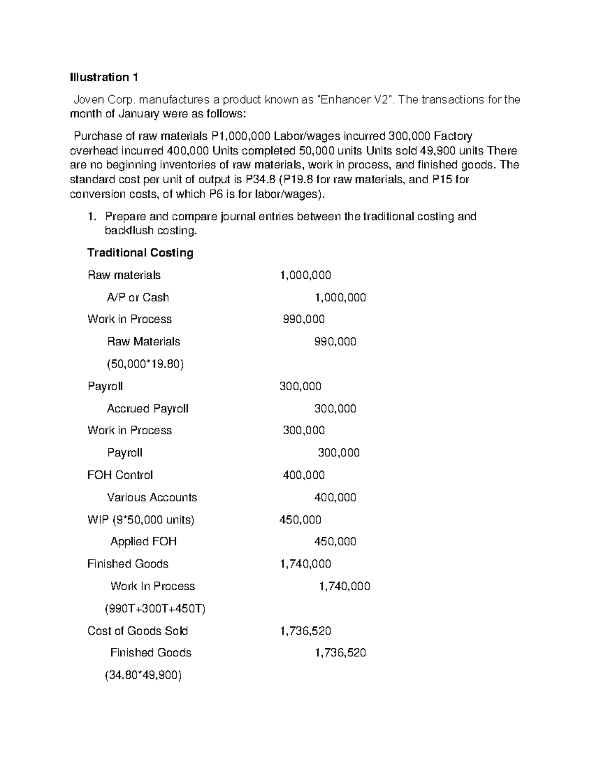 JIT AND Backflush Problems Solved - Illustration 1 Joven Corp. manufactures a product known as ...