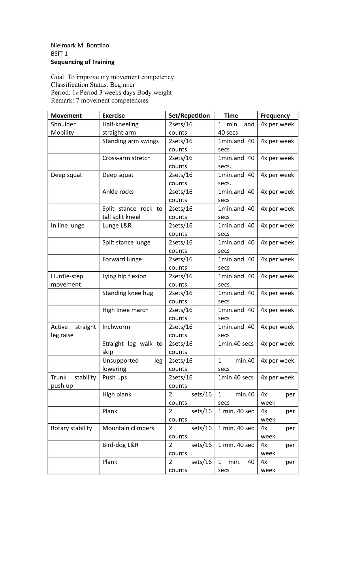 Sample%20FMS%20Table%20Exercise - Nielmark M. Bontilao BSIT 1 ...