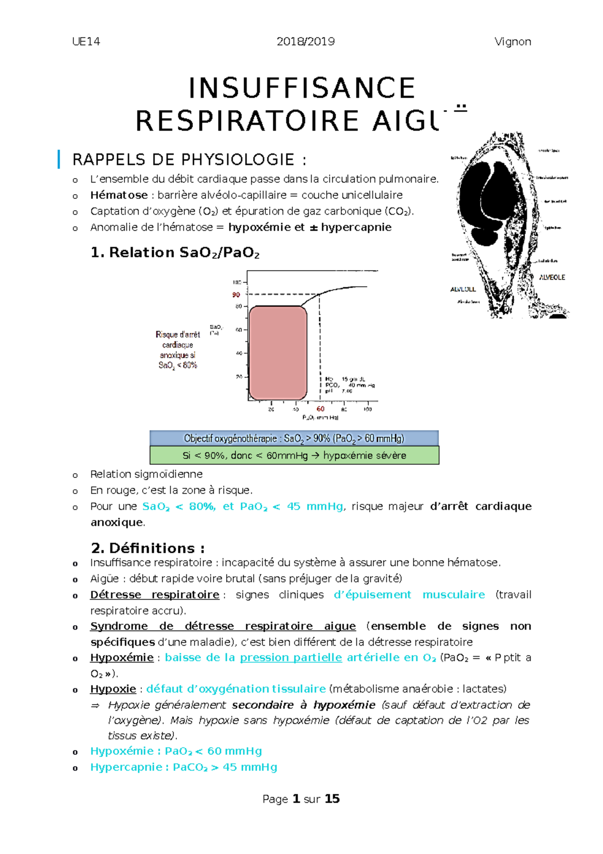 2.Insuffisance Respiratoire Aigue - INSUFFISANCE RESPIRATOIRE AIGUË ...